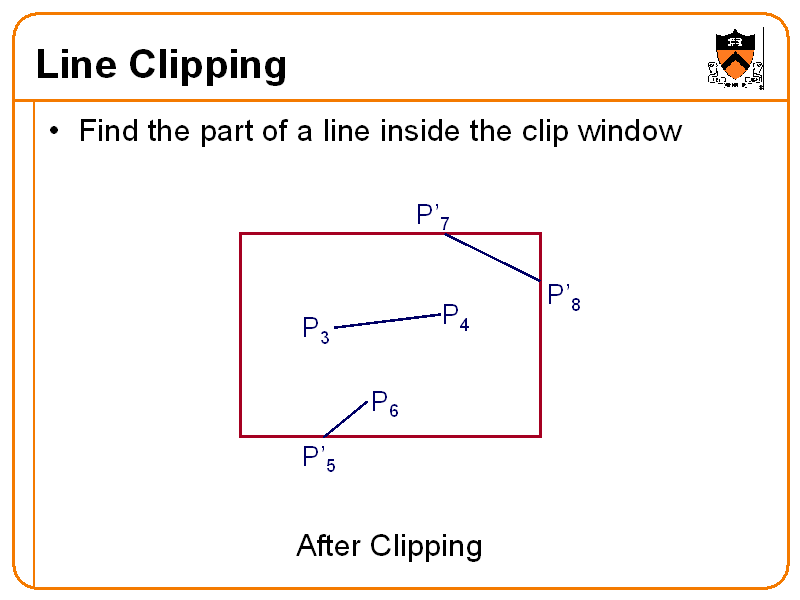 Line Clipping