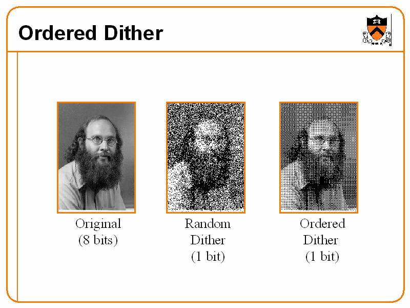Ordered Dither