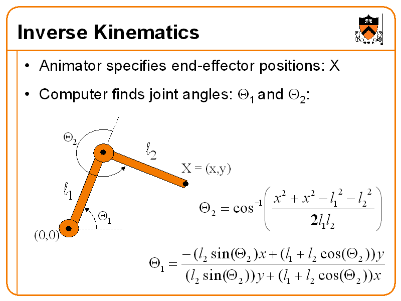 Inverse Kinematics Inverse Kinematics