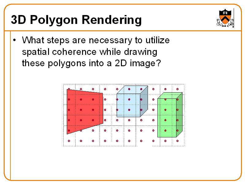 3D Polygon Rendering