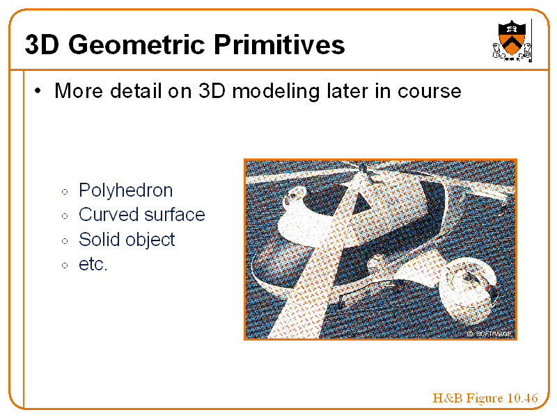 3D Geometric Primitives