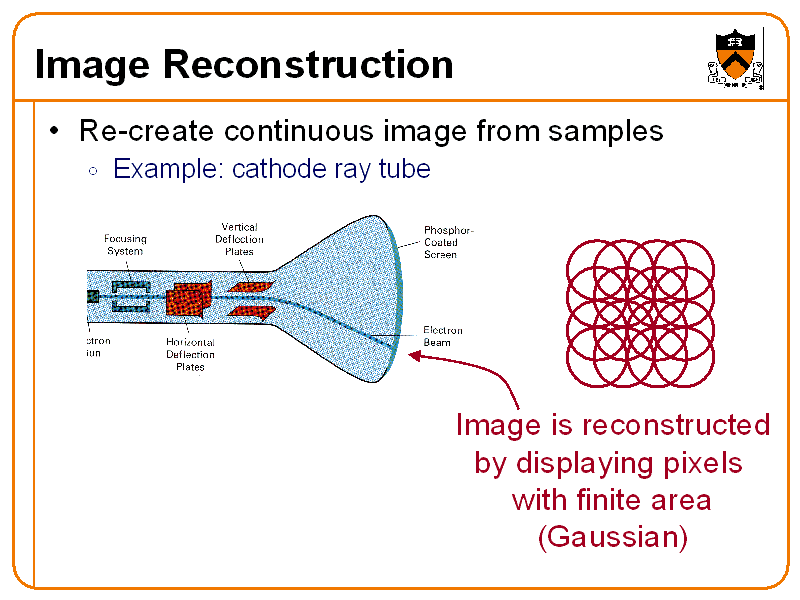 Image Reconstruction