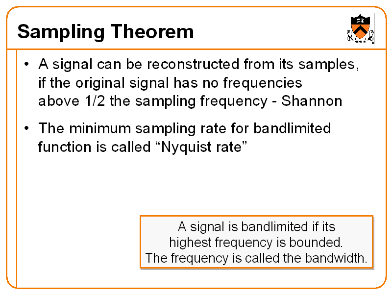 Sampling Theorem Sampling Theorem