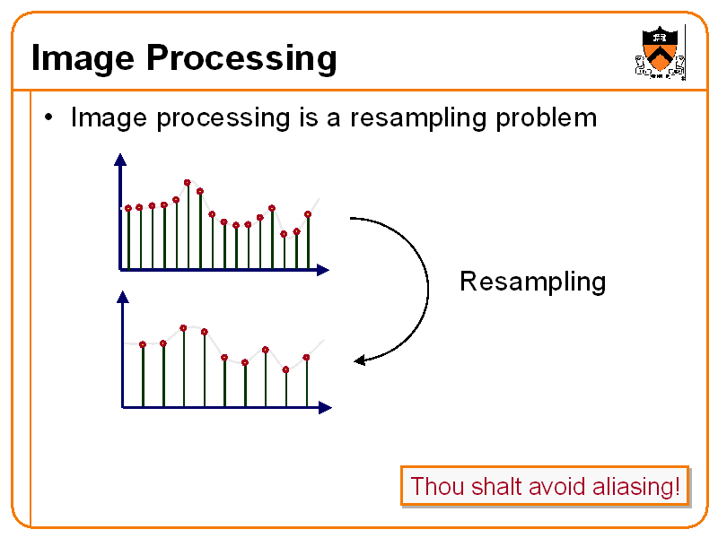 Image Processing