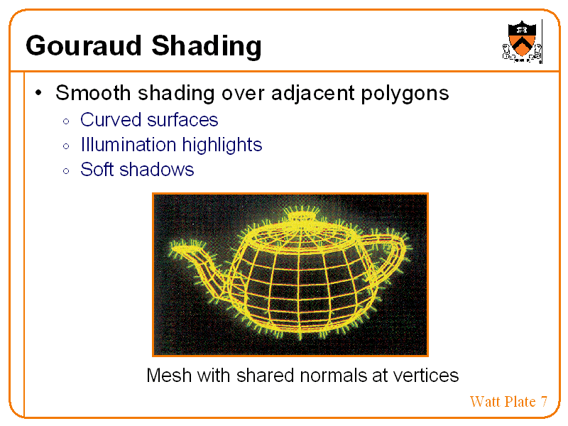 Gouraud Shading