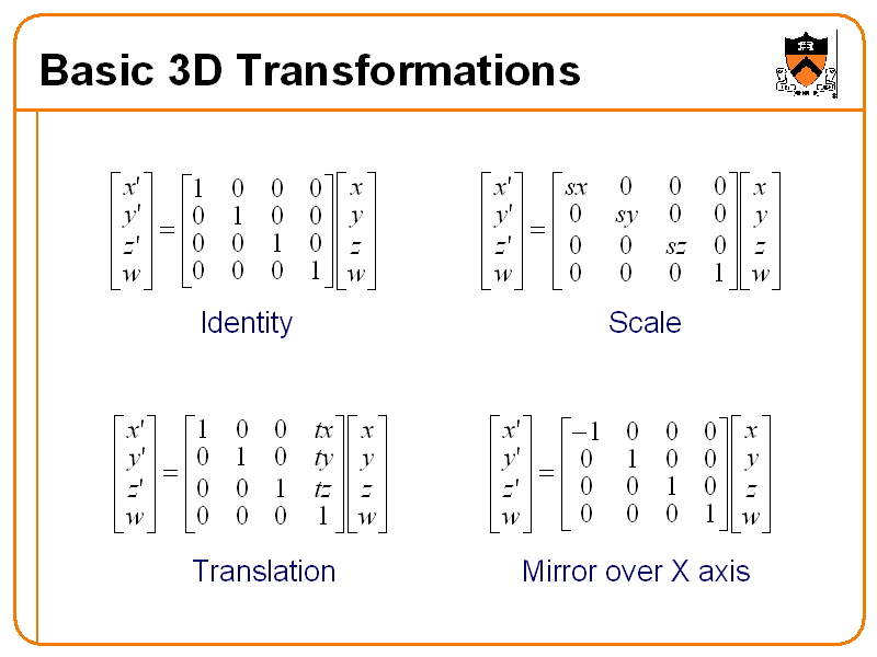 Basic 3D Transformations