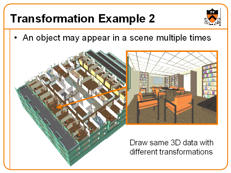 Transformation Example 2
