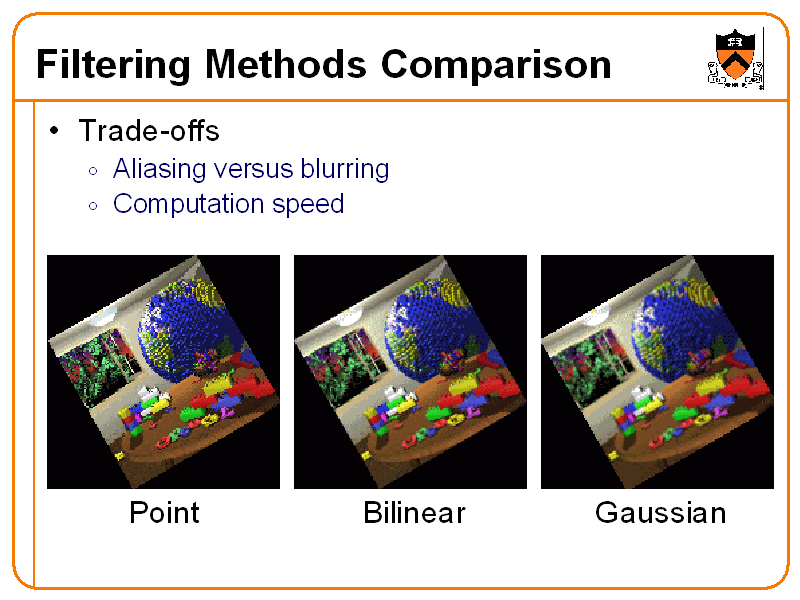 Filtering Methods Comparison