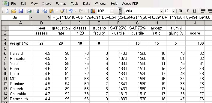 Computer Science 109 -- Lab 7