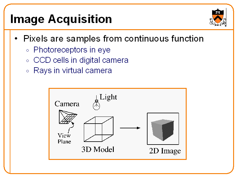 Image Acquisition