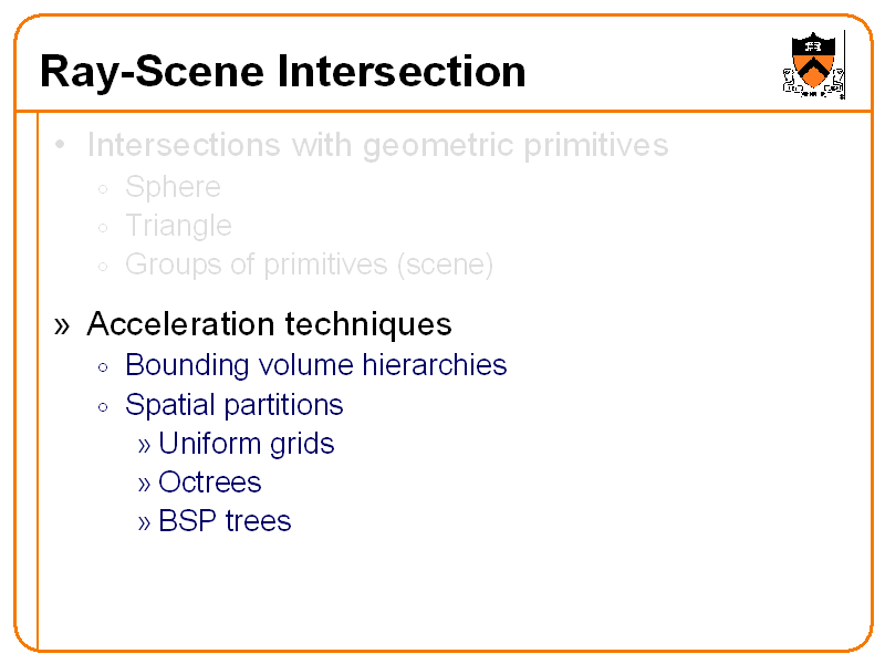 Ray-Scene Intersection