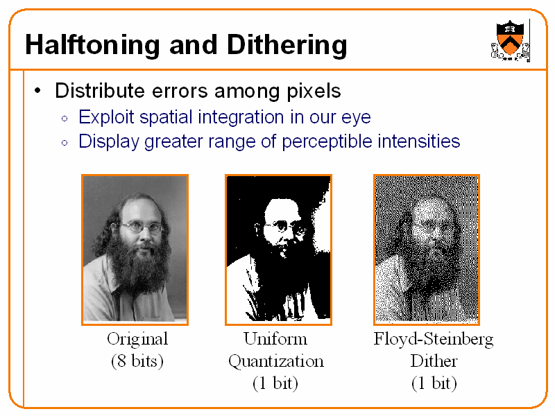 Halftoning and Dithering