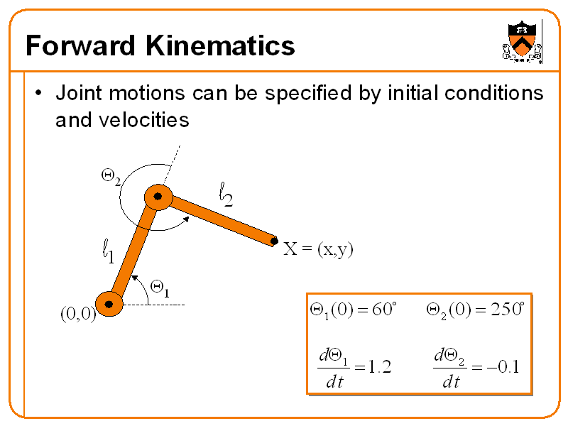 Forward Kinematics Forward Kinematics