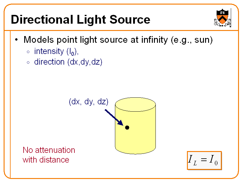 Directional Light Source
