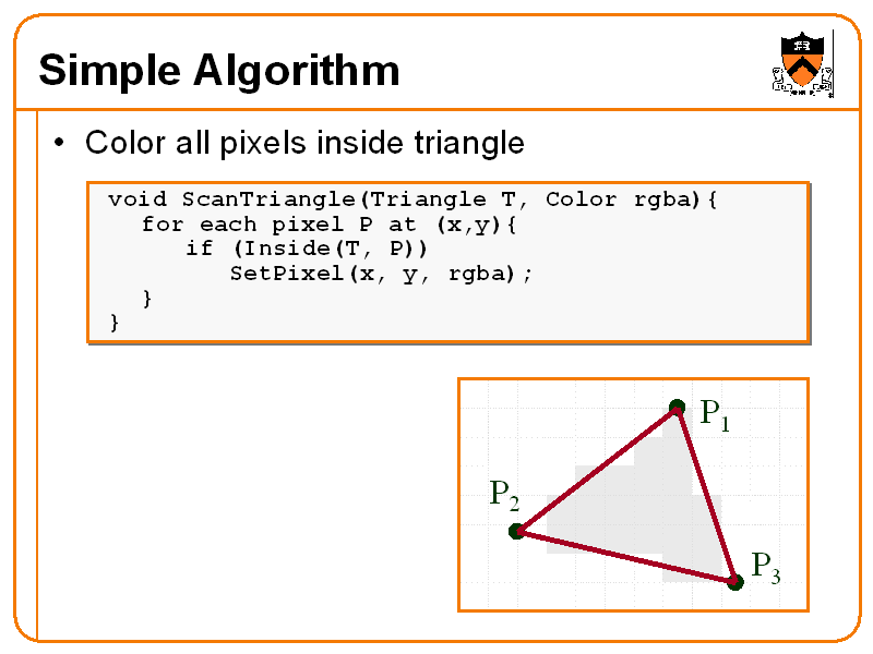 Simple Algorithm