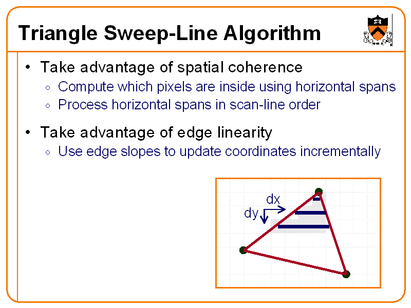 Triangle Sweep-Line Algorithm