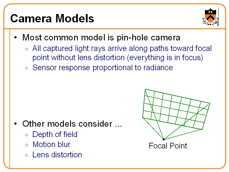 Camera Models