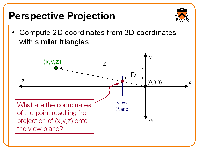 Perspective Projection