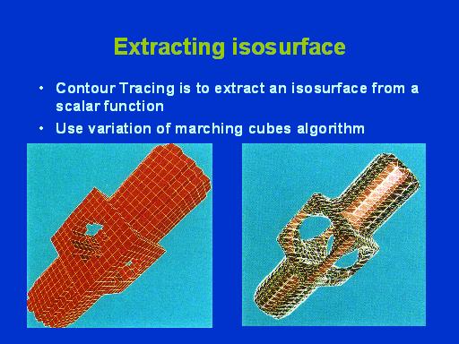 Extracting isosurface