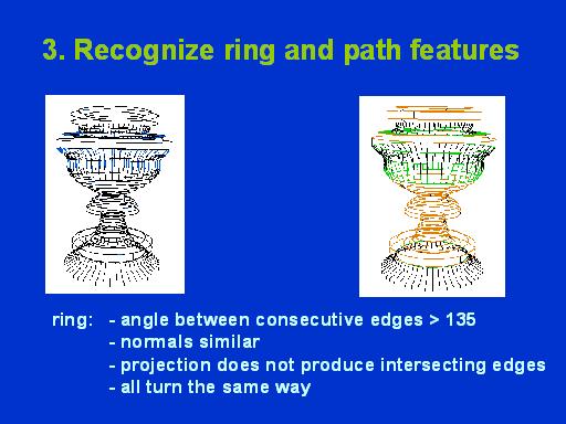 3. Recognize ring and path features