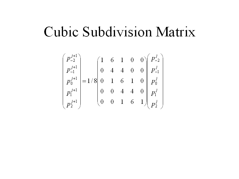 Cubic Subdivision Matrix
