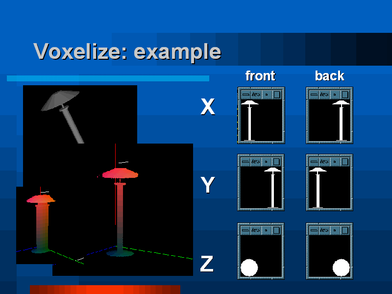 Voxelize: example