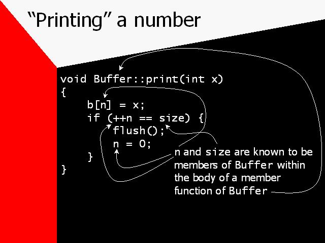 ``Printing'' a number